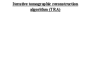 Iterative tomographic reconstruction algorithm (TRA)