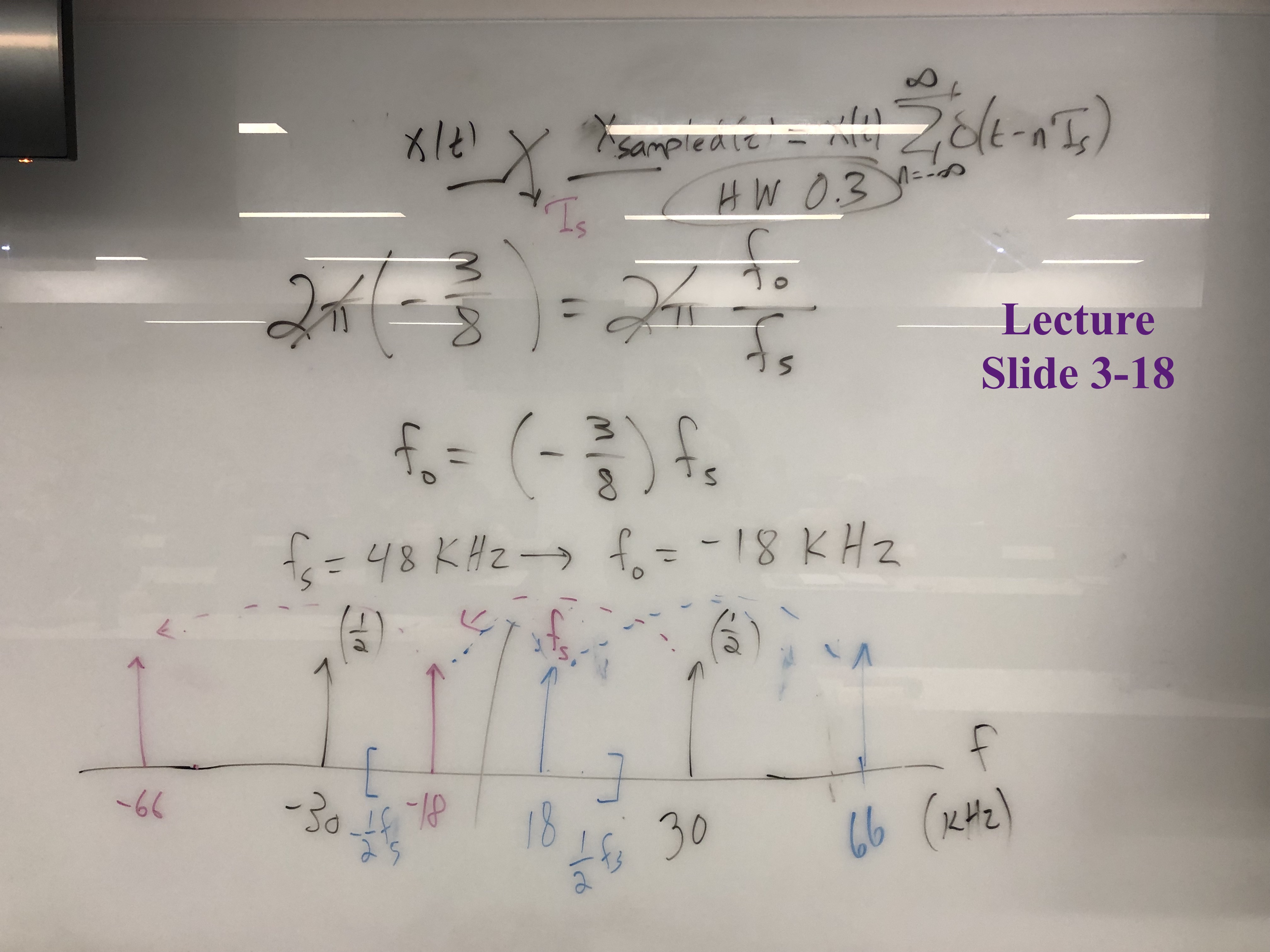 Lecture 3: Signals and Systems