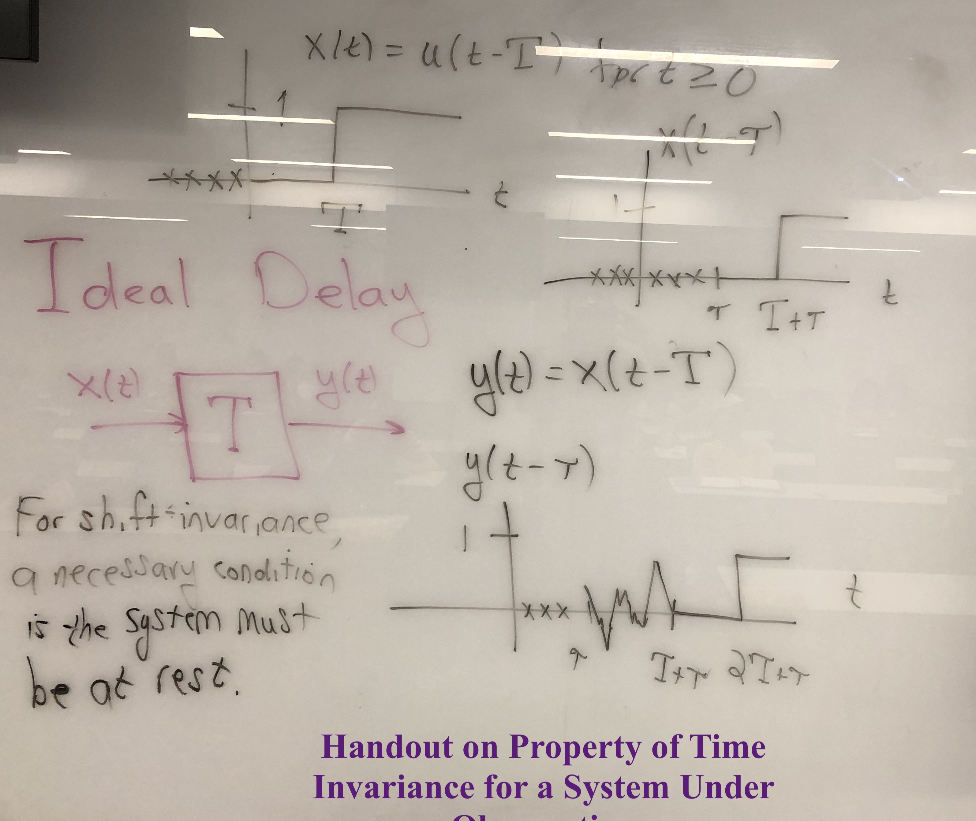 Lecture 3: Signals and Systems