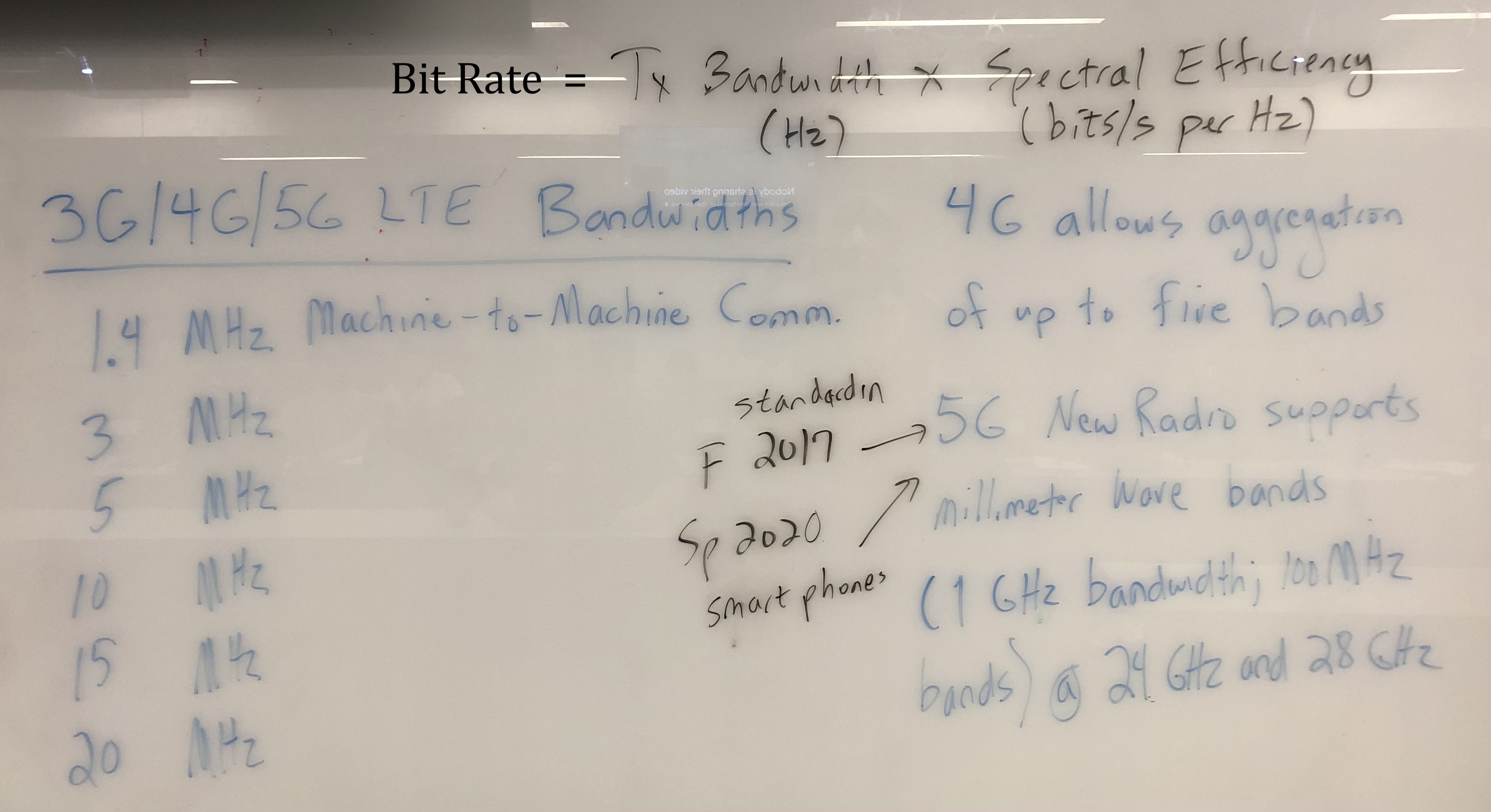 Lecture 3: Signals and Systems