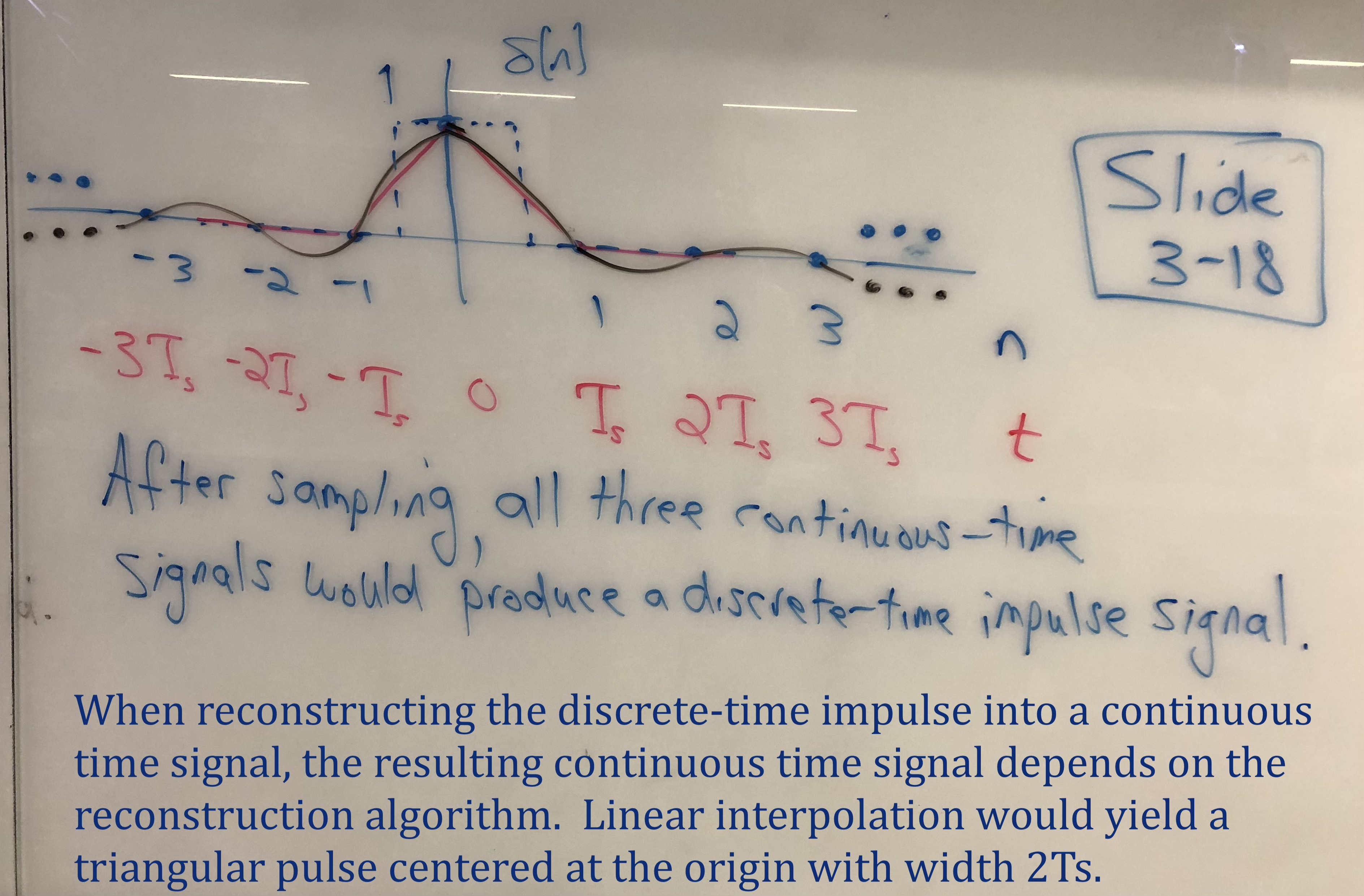 Lecture 3: Signals and Systems
