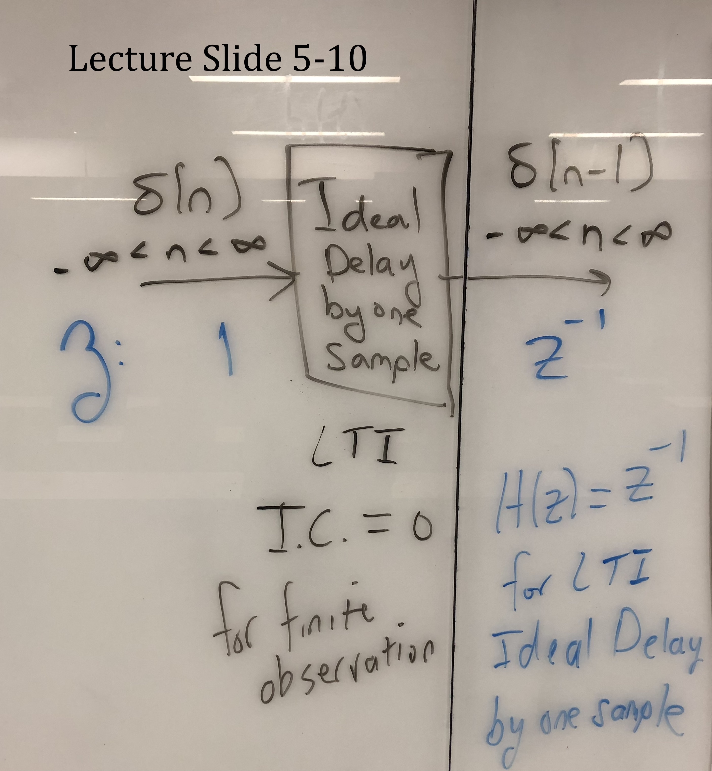Lecture 5: Digital Filters
