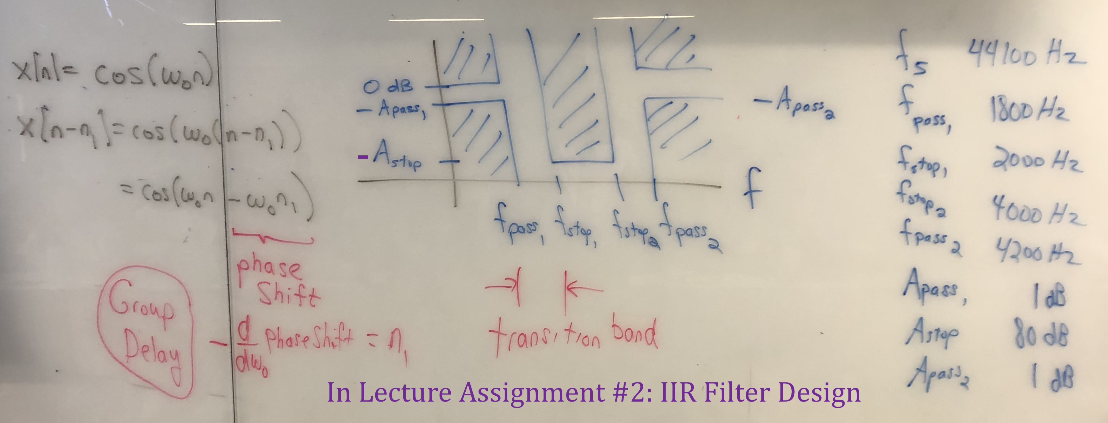 Lecture 6: Infinite Impulse Response Filters