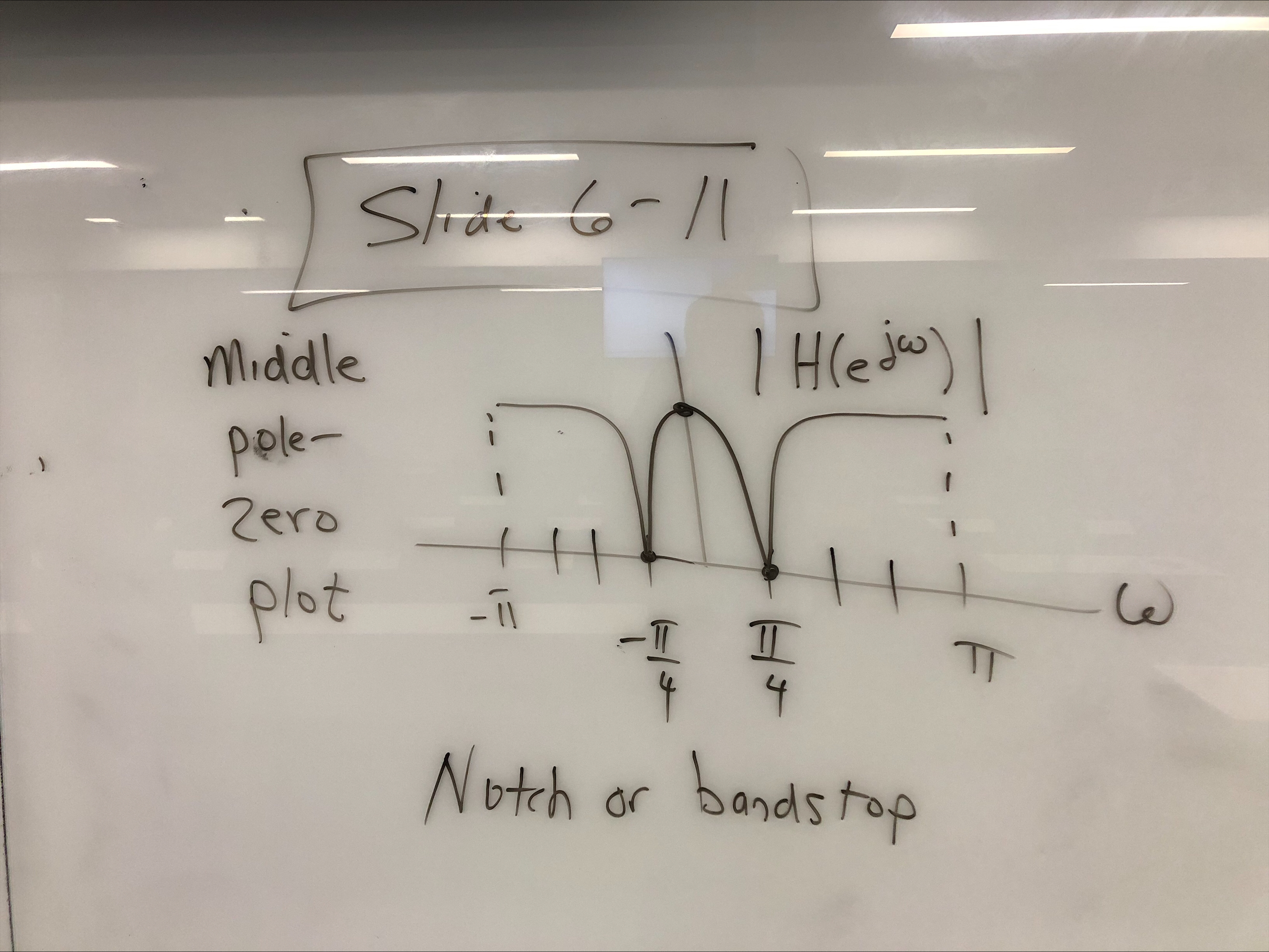Lecture 6: Infinite Impulse Response Filters