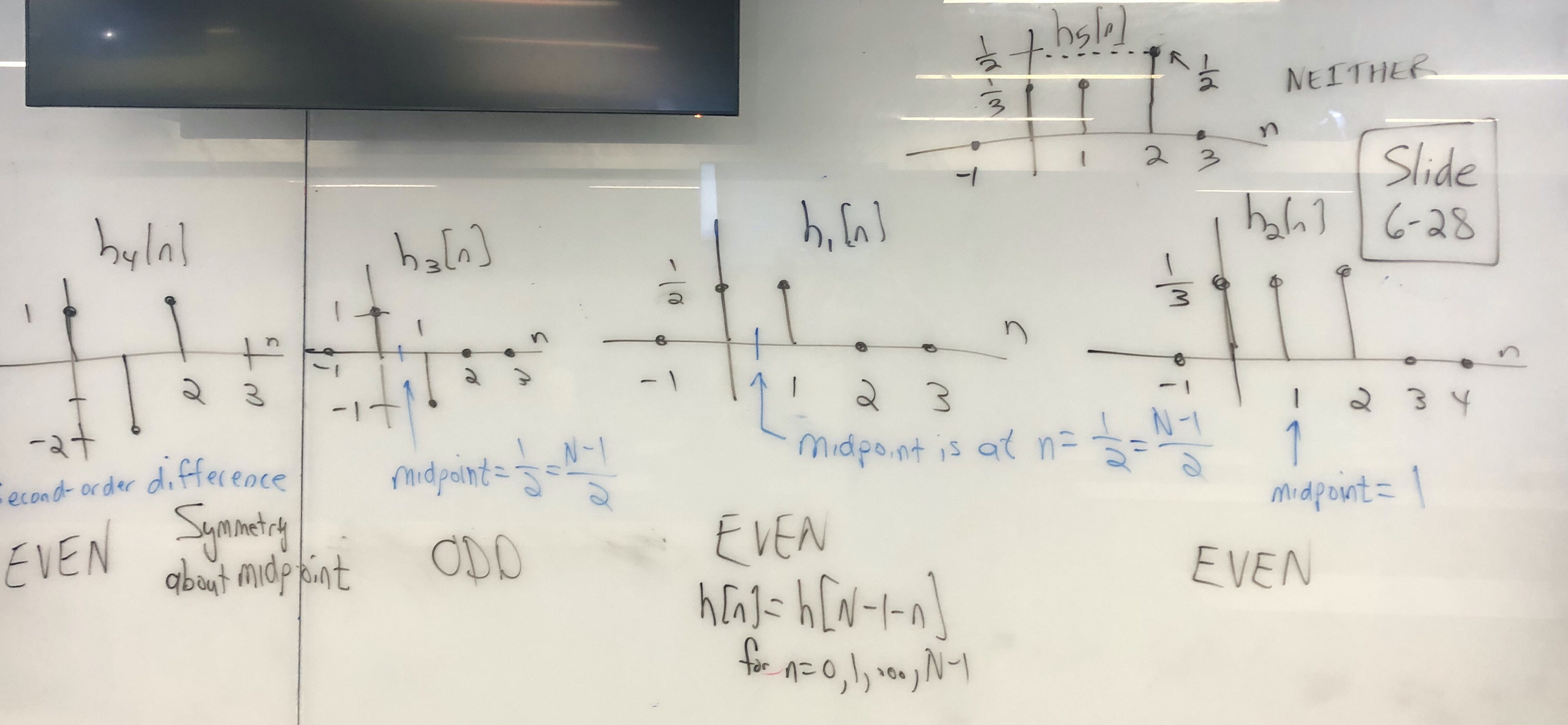 Lecture 6: Infinite Impulse Response Filters