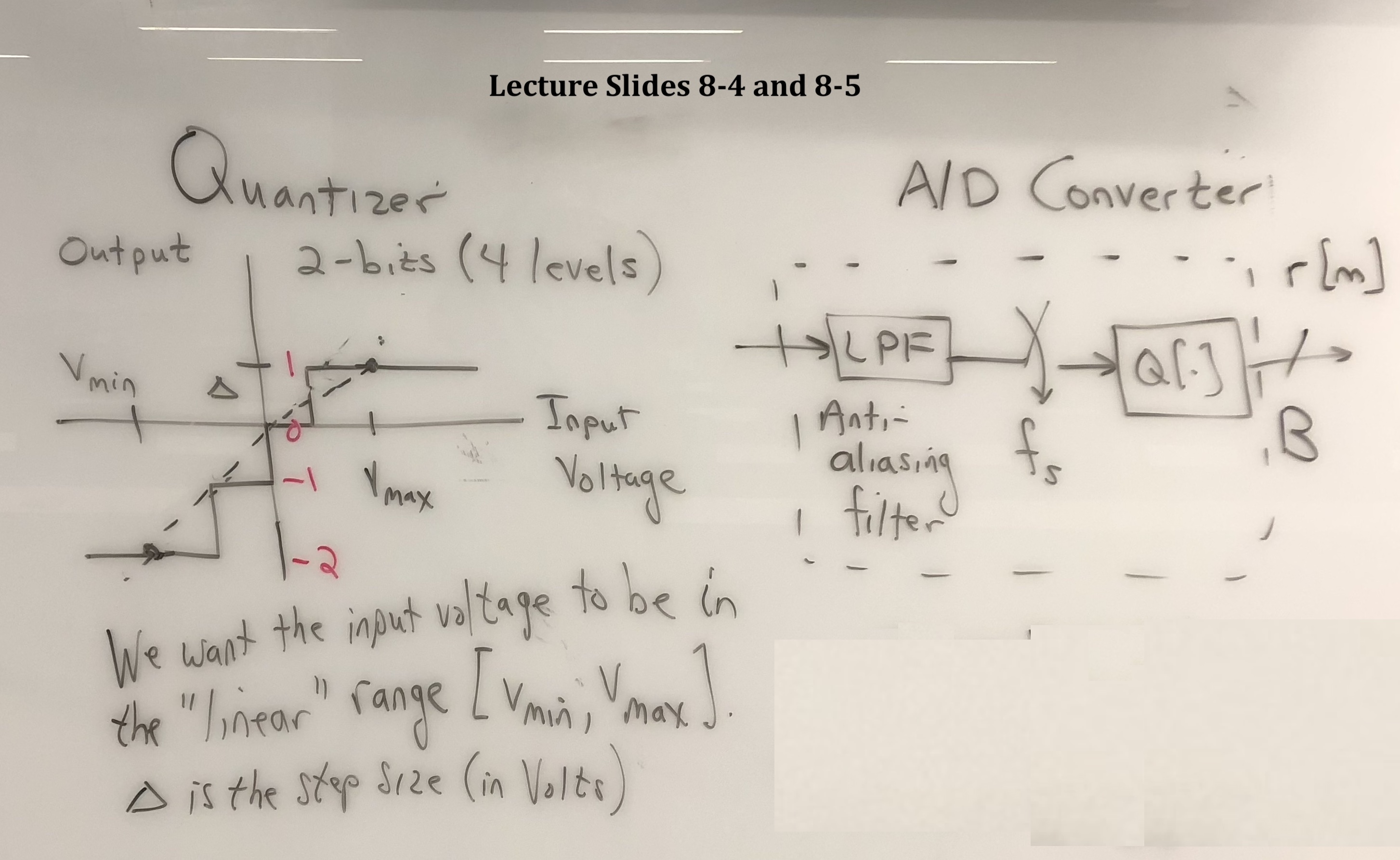Lecture 8: Quantization