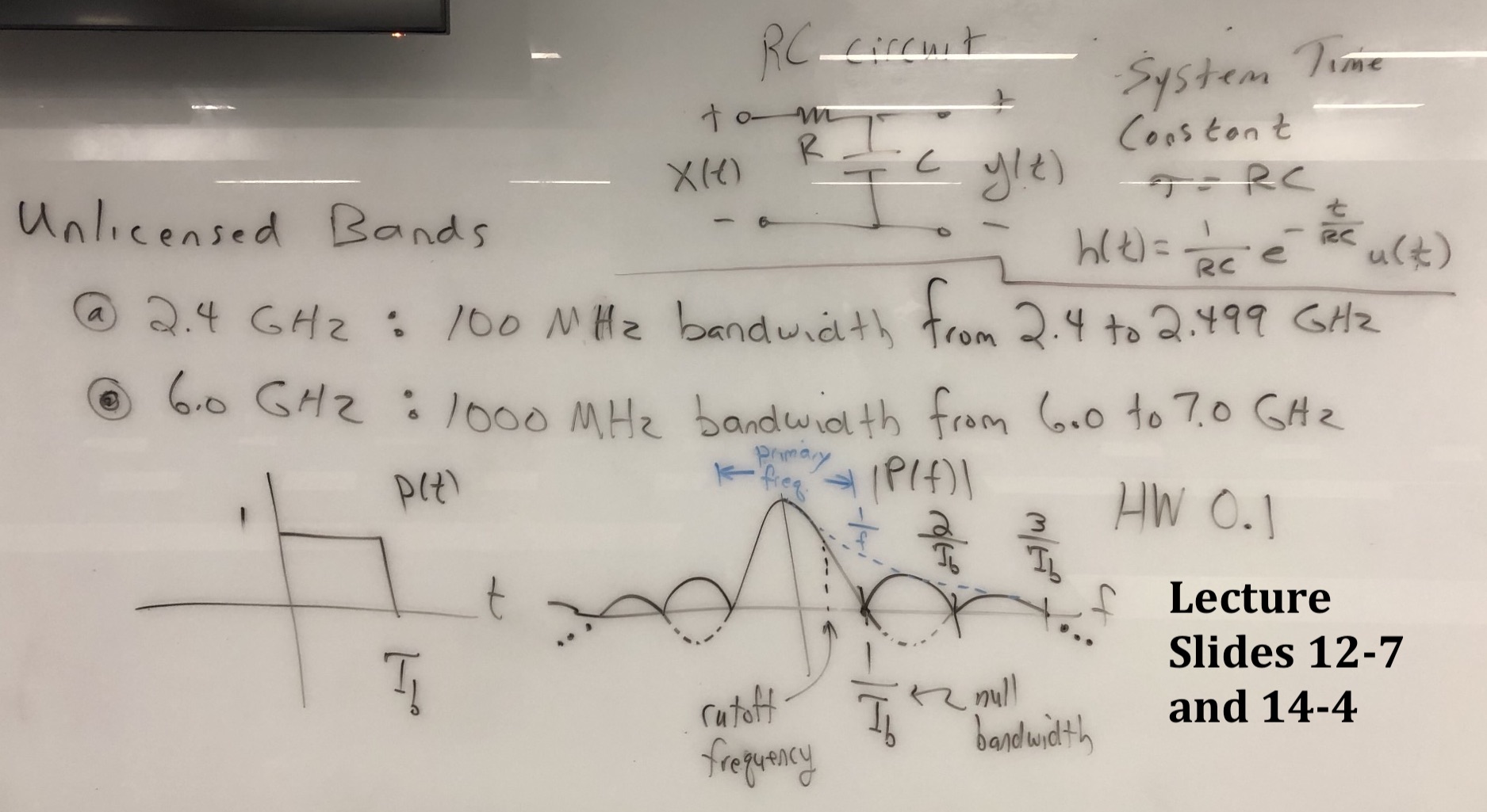 Lecture 12: Channel Impairments
