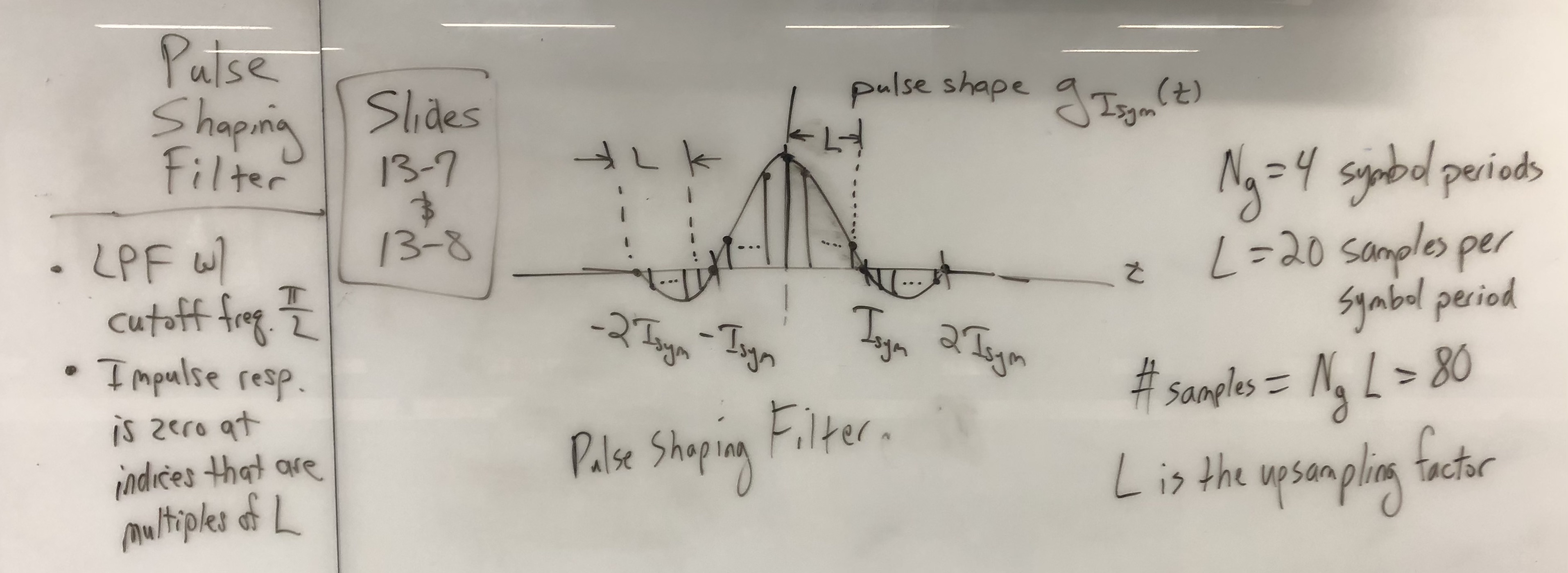 Lecture 13: Digital Pulse Amplitude Modulation