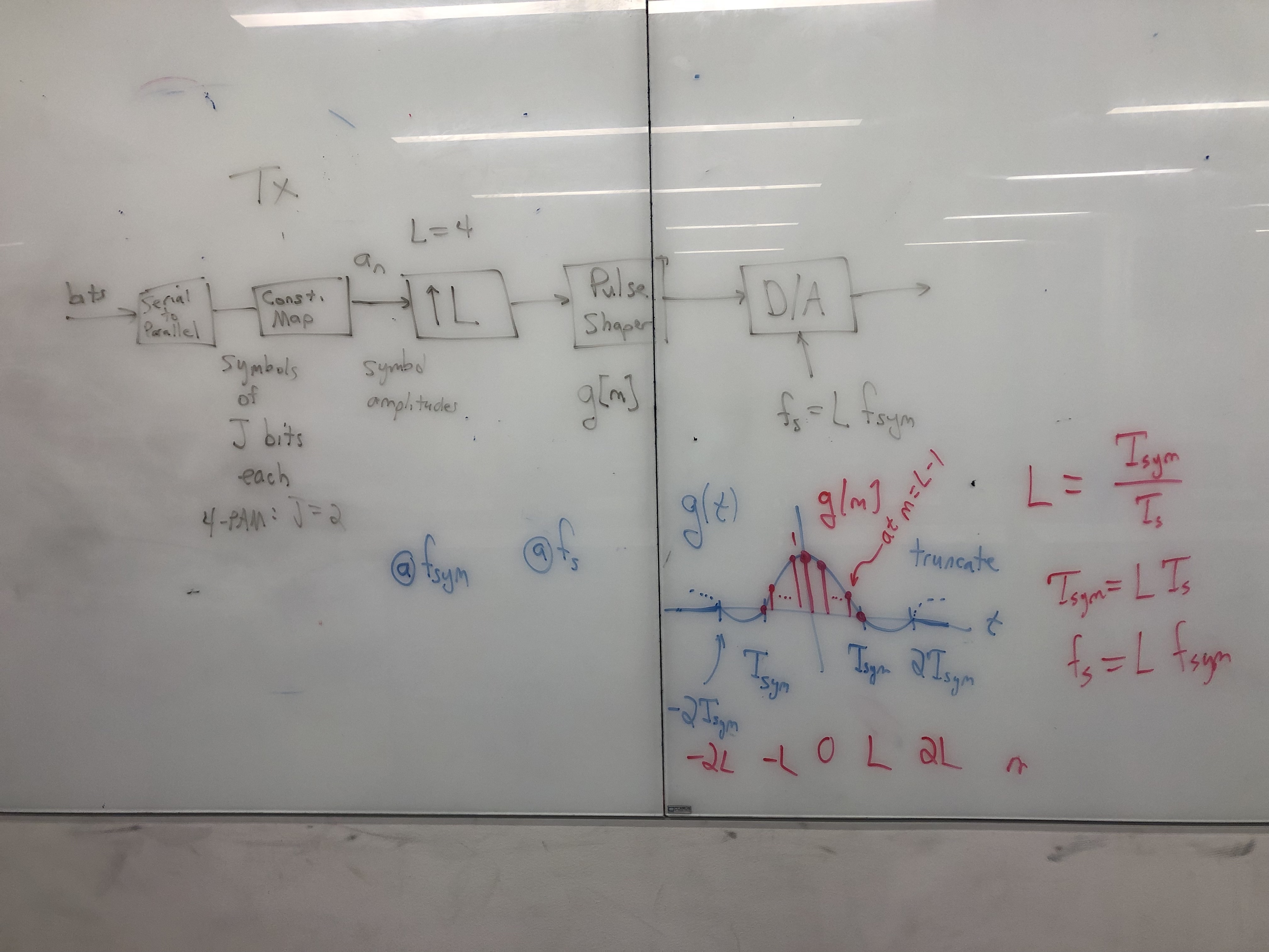 Lecture 14: Matched Filtering