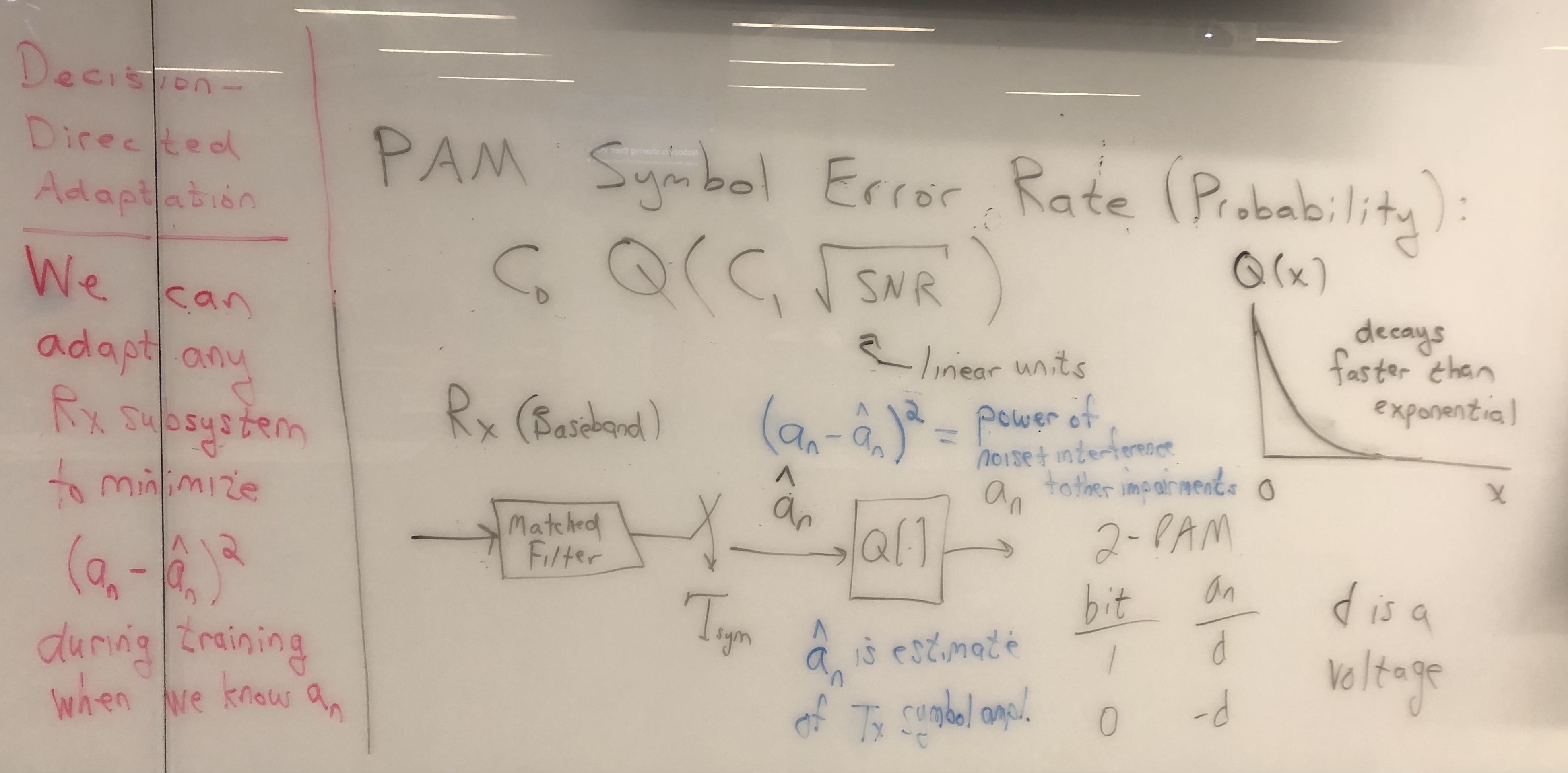 Lecture 15: Quadrature Amplitude Modulation Transmitters