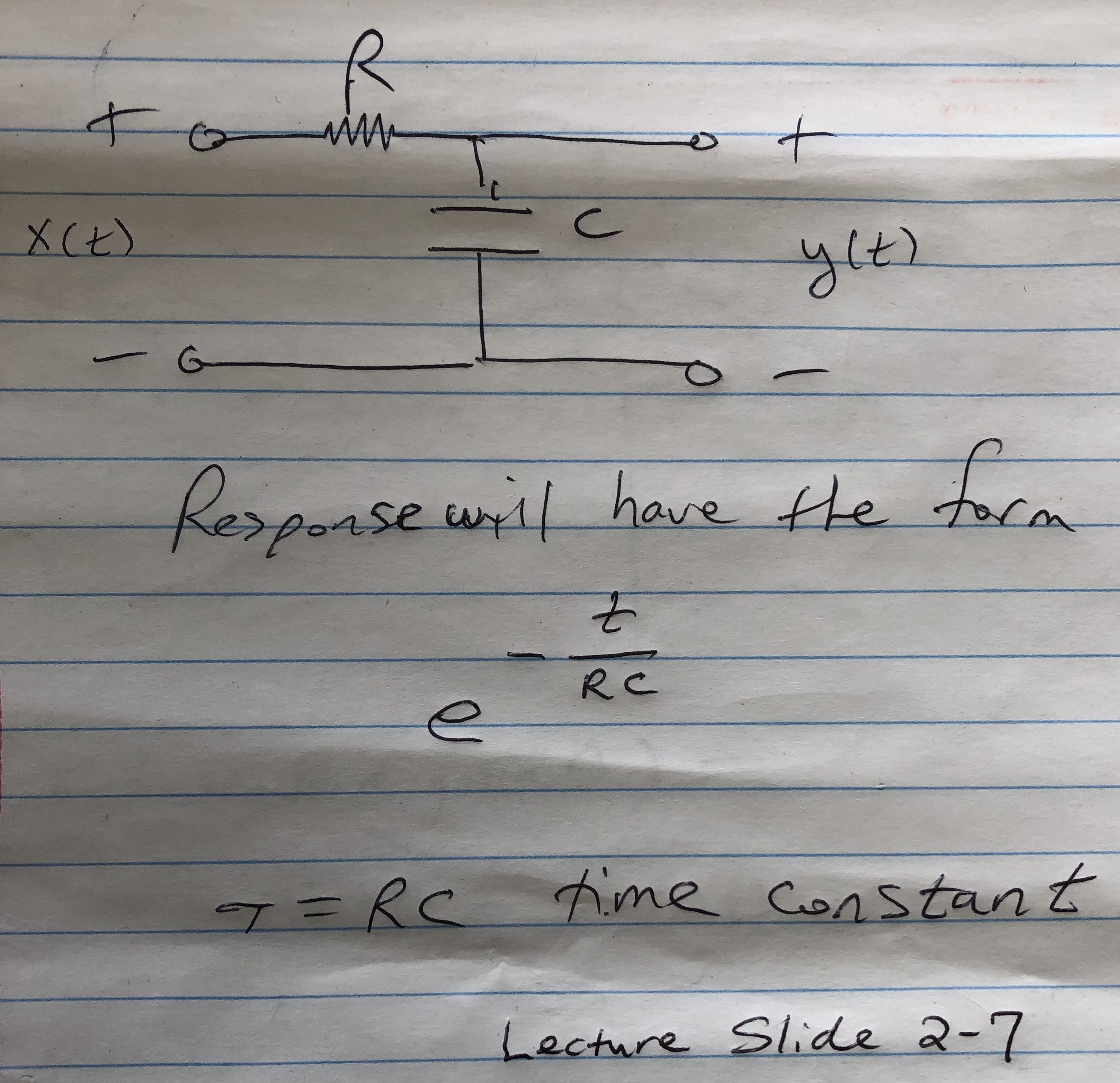 Lecture 2: Periodic Signals