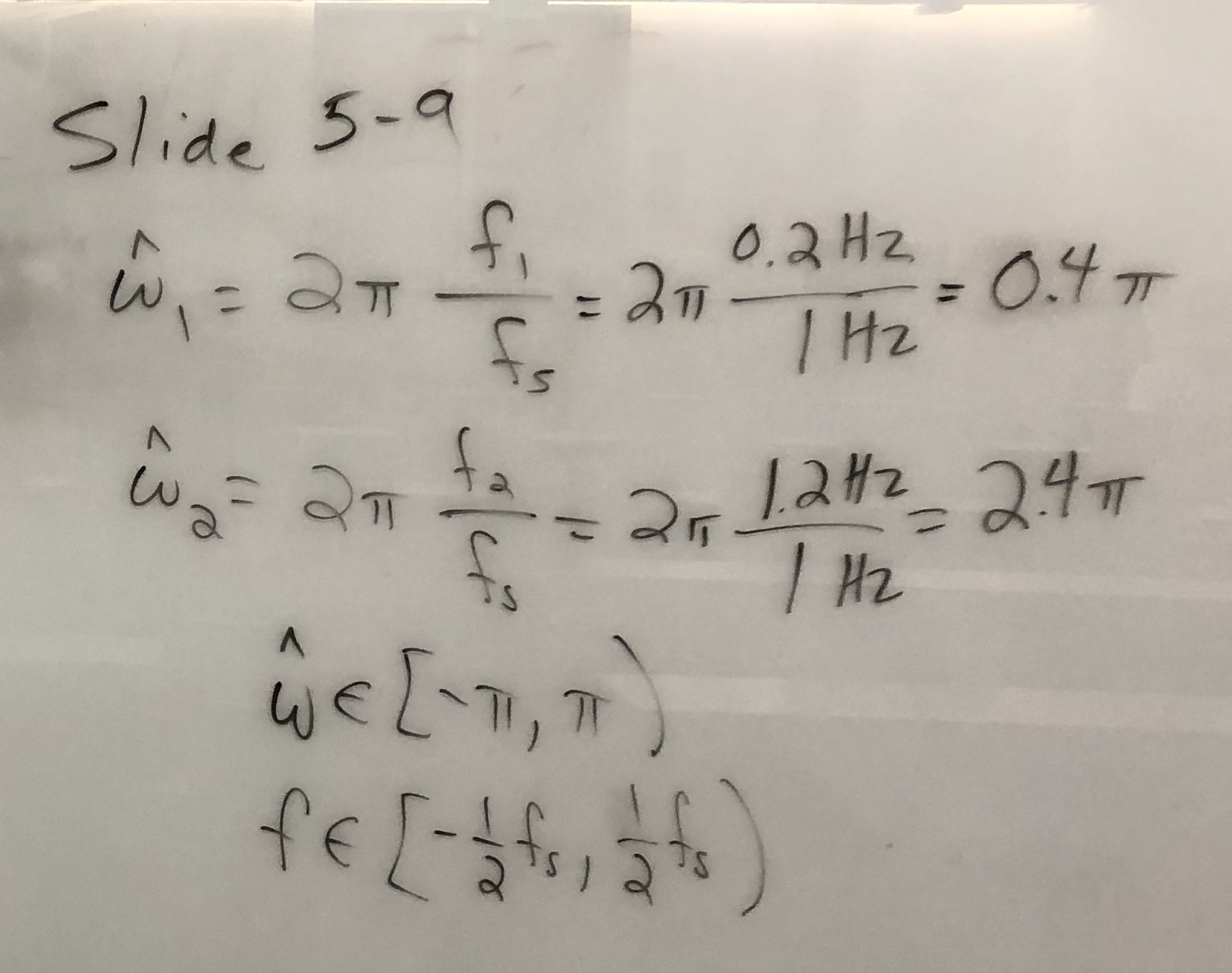 Lecture 5: Sampling and Aliasing