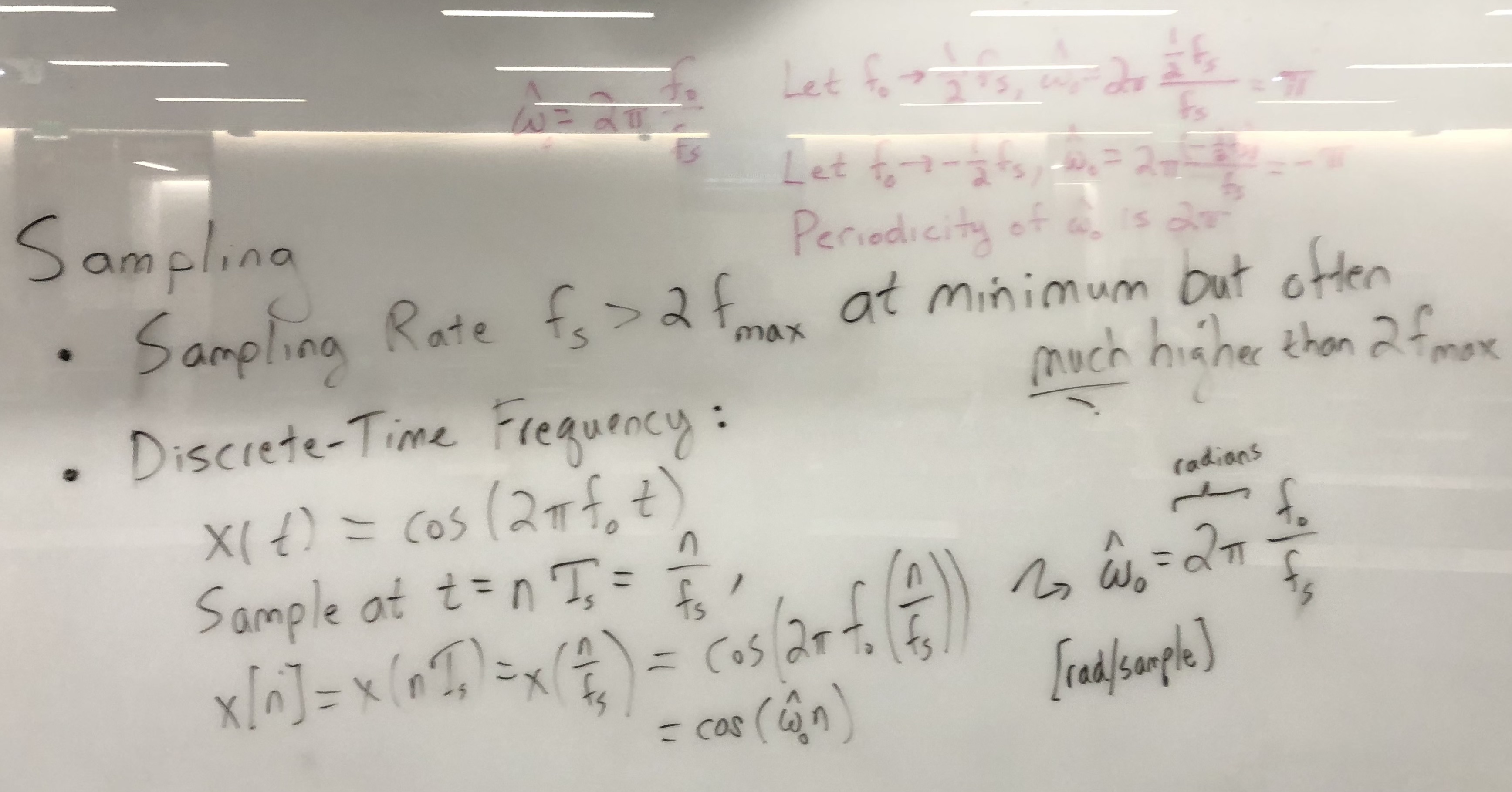 Lecture 5: Sampling and Aliasing