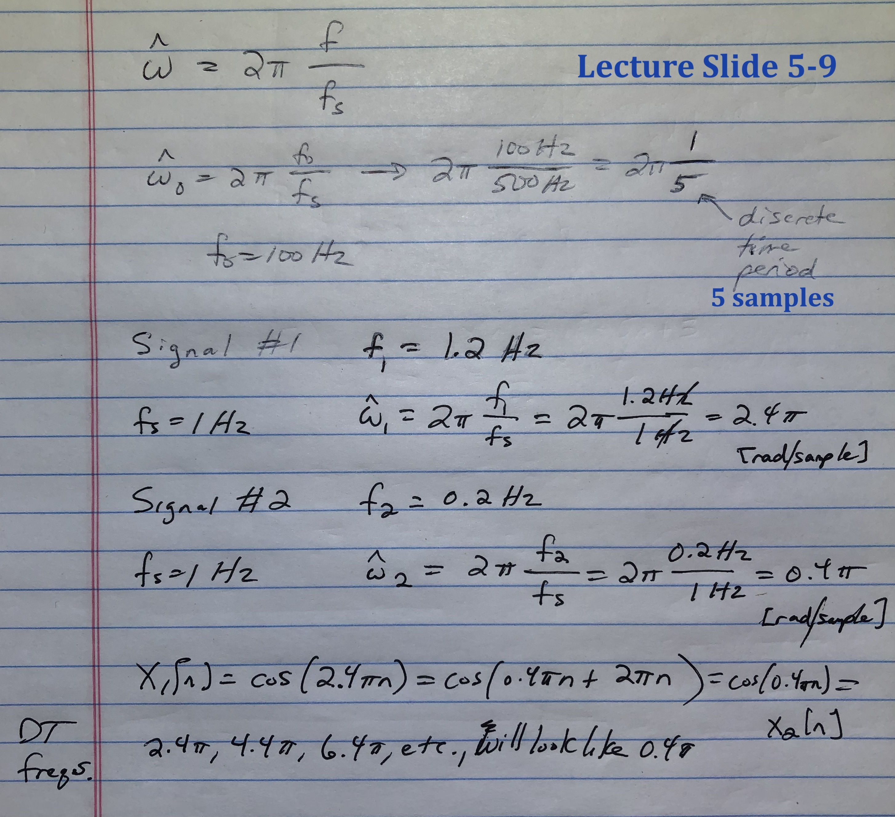 Lecture 5: Sampling and Aliasing