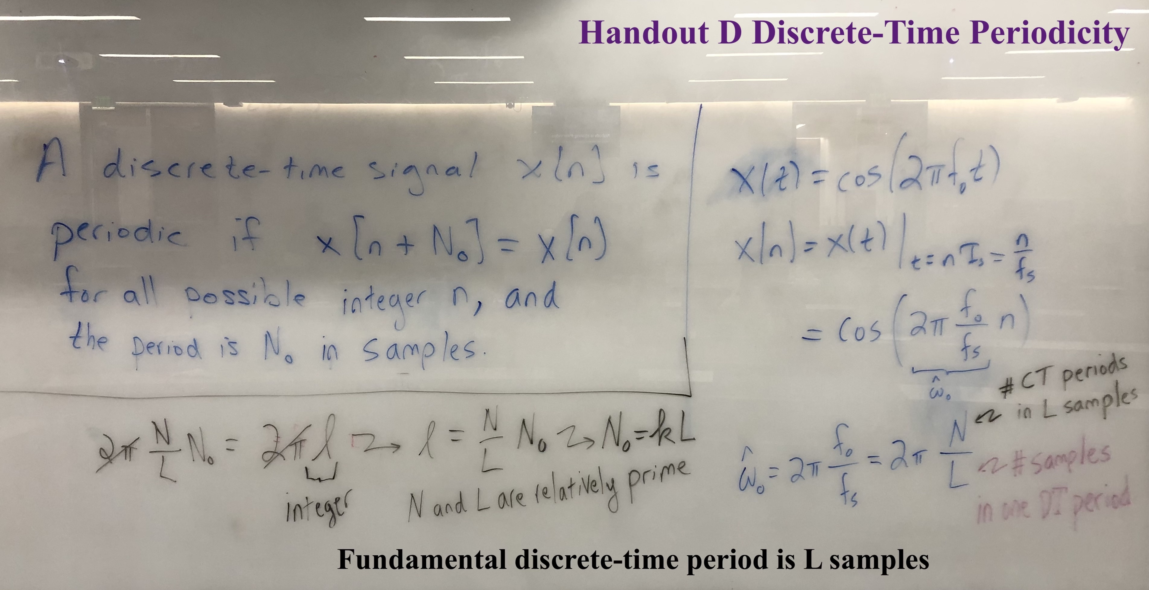 Lecture 6: Sampling Theorem