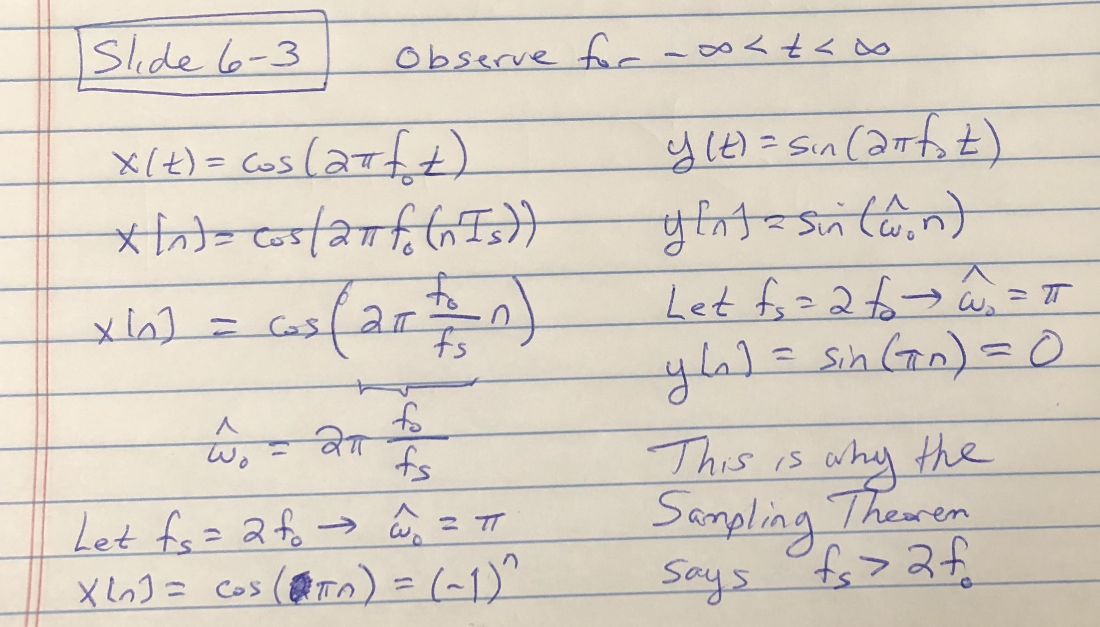Lecture 6: Sampling Theorem
