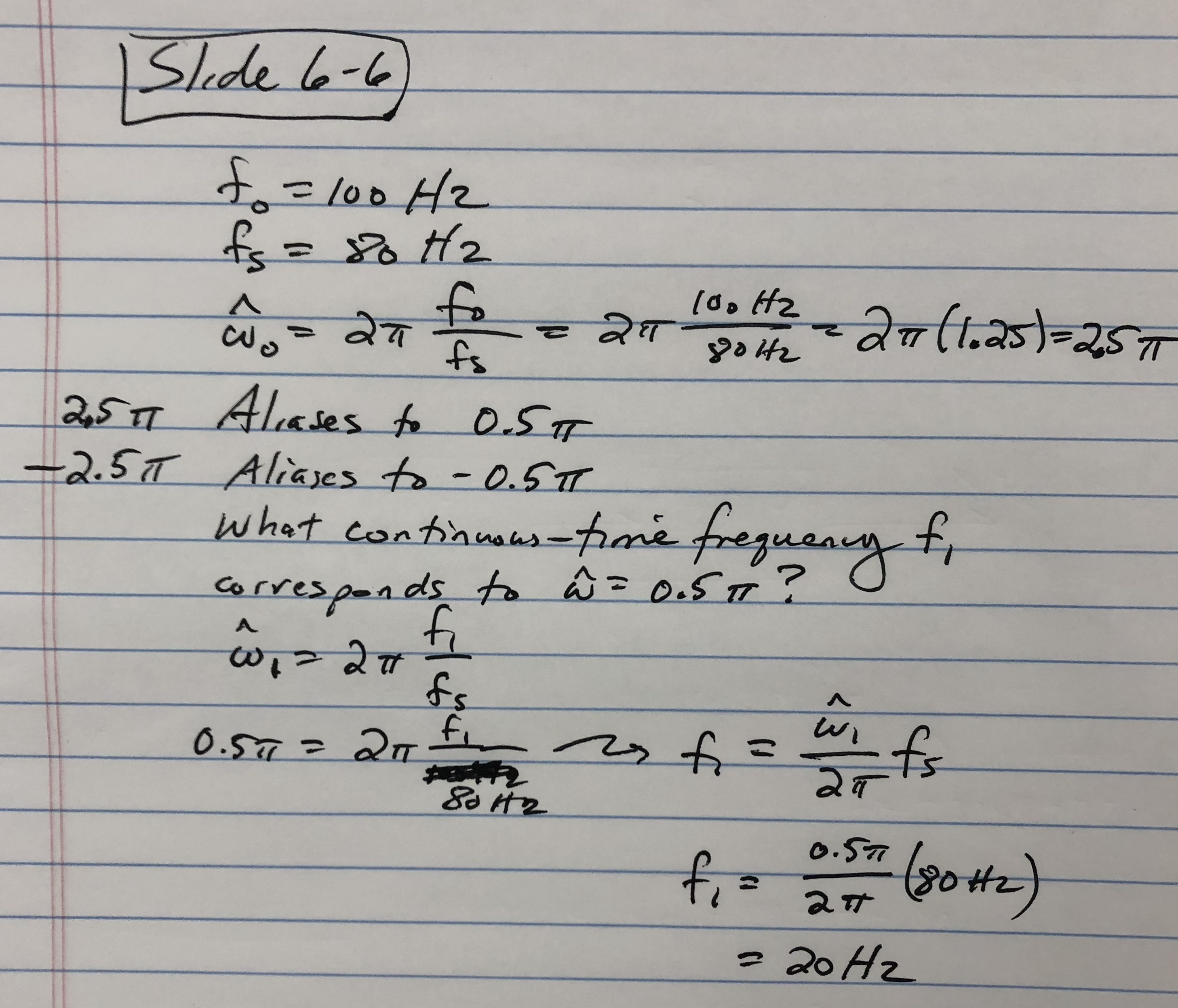 Lecture 6: Sampling Theorem