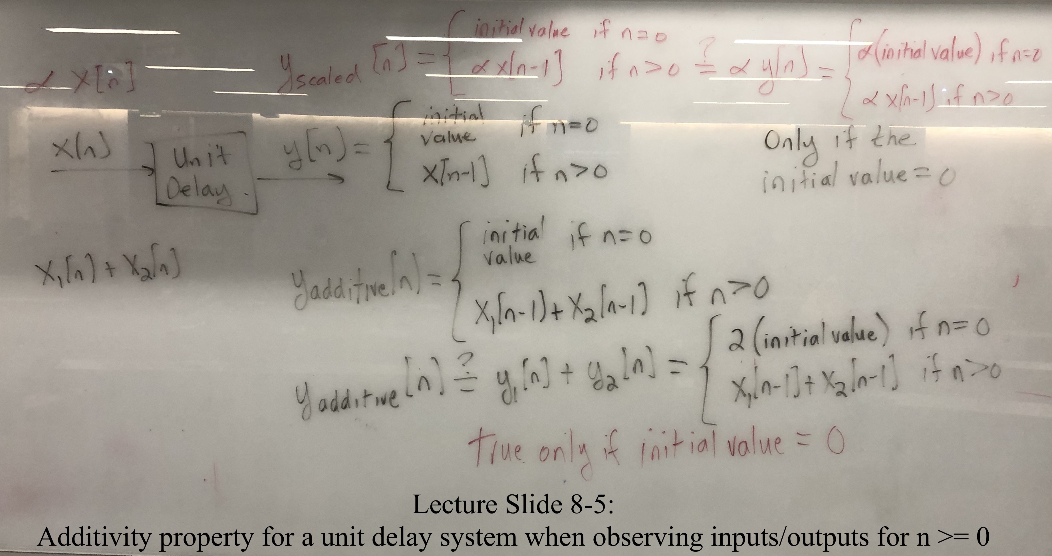 Lecture 8: Convolution and FIR Filters