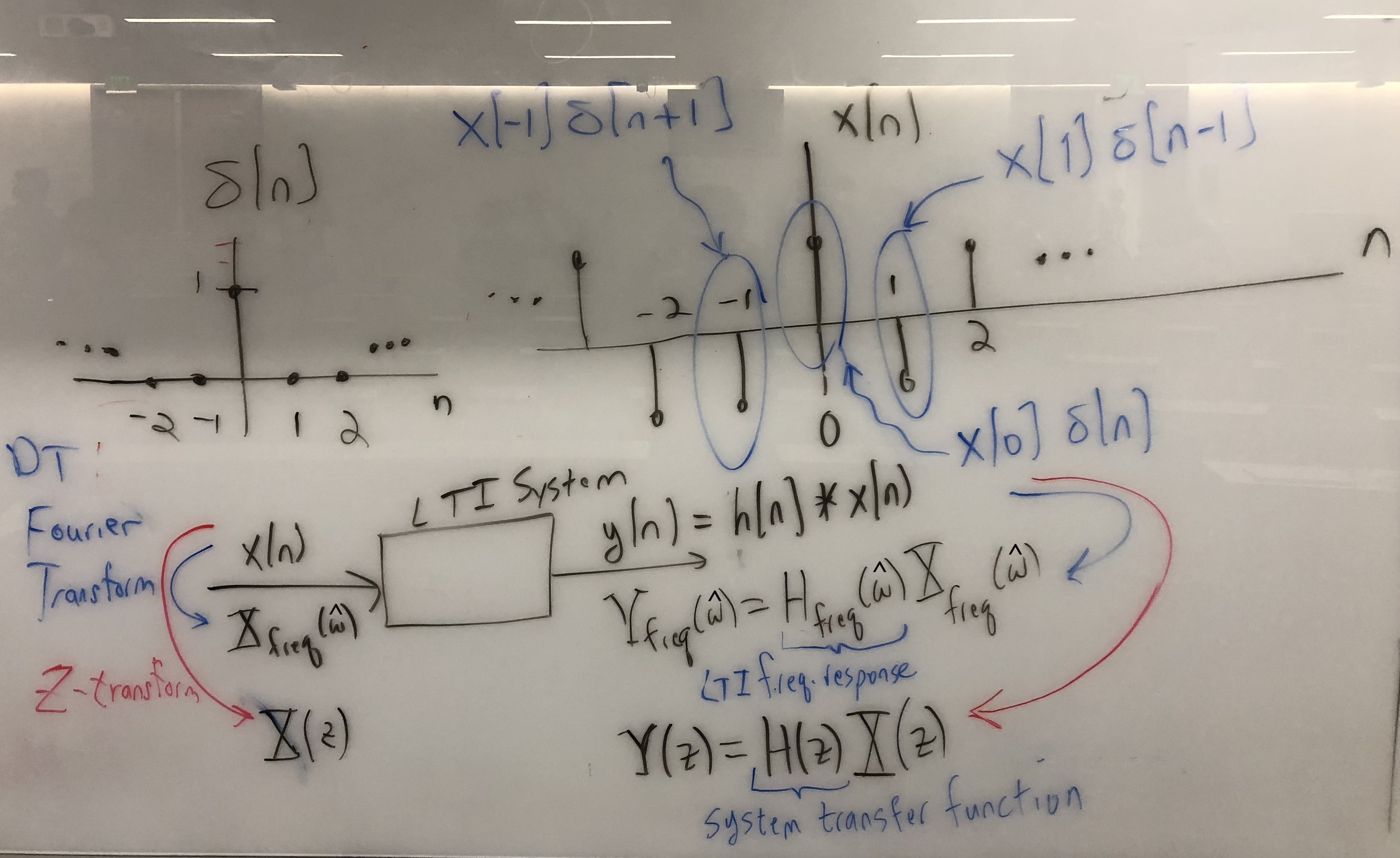 Lecture 10: Z-Transforms