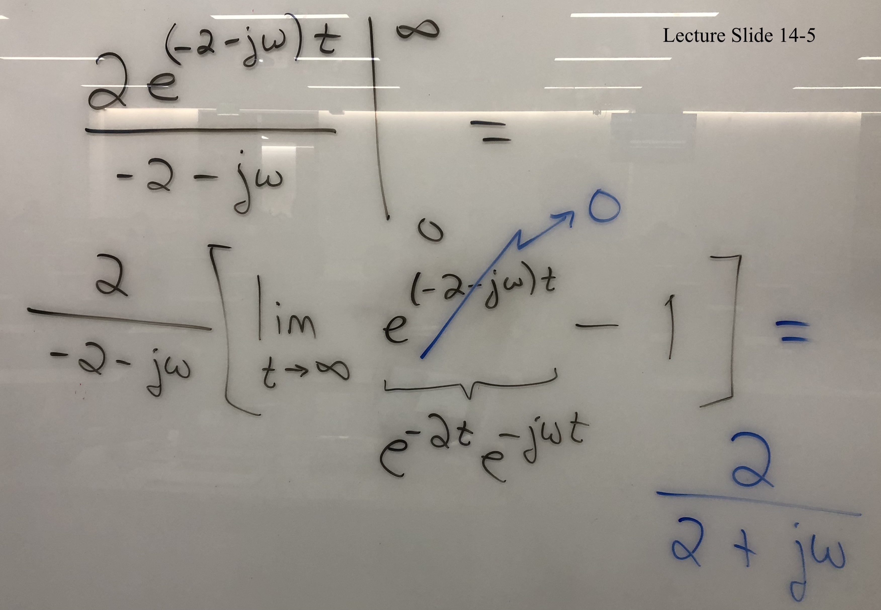 Lecture 14: Continuous-Time Frequency Response
