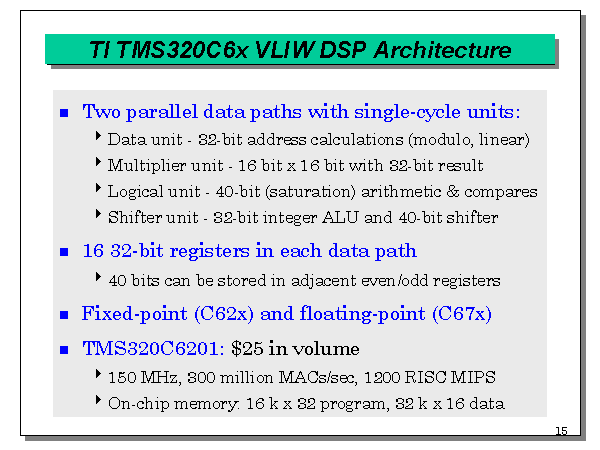 TI TMS320C6x VLIW DSP Architecture