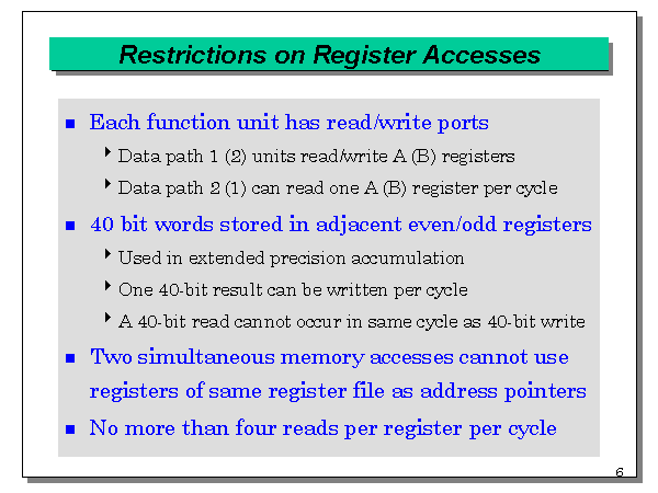 Restrictions on Register Accesses