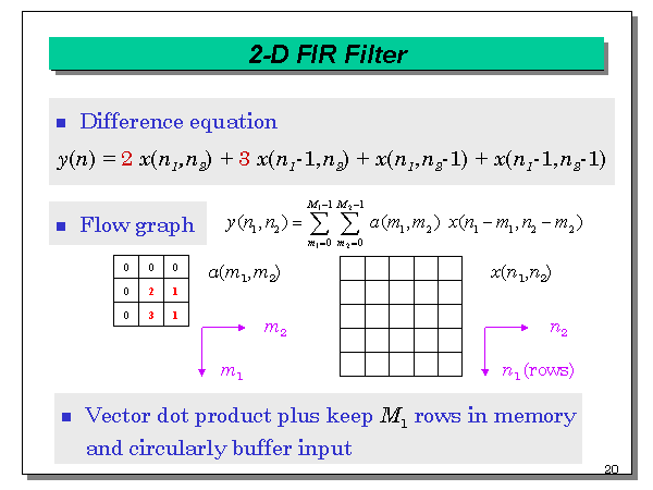 2-D FIR Filter
