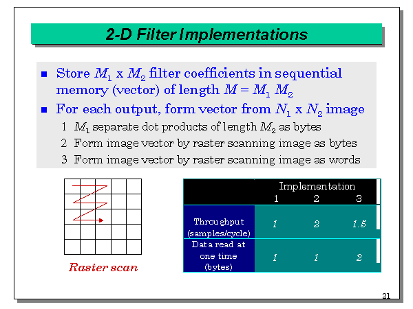 2-D Filter Implementations