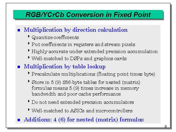 RGB/YCrCb Conversion in Fixed Point
