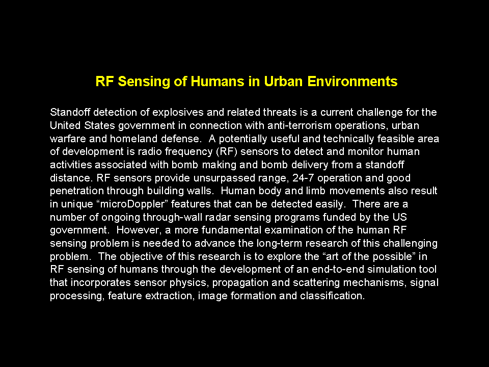 RF Sensing of Humans in Urban Environments