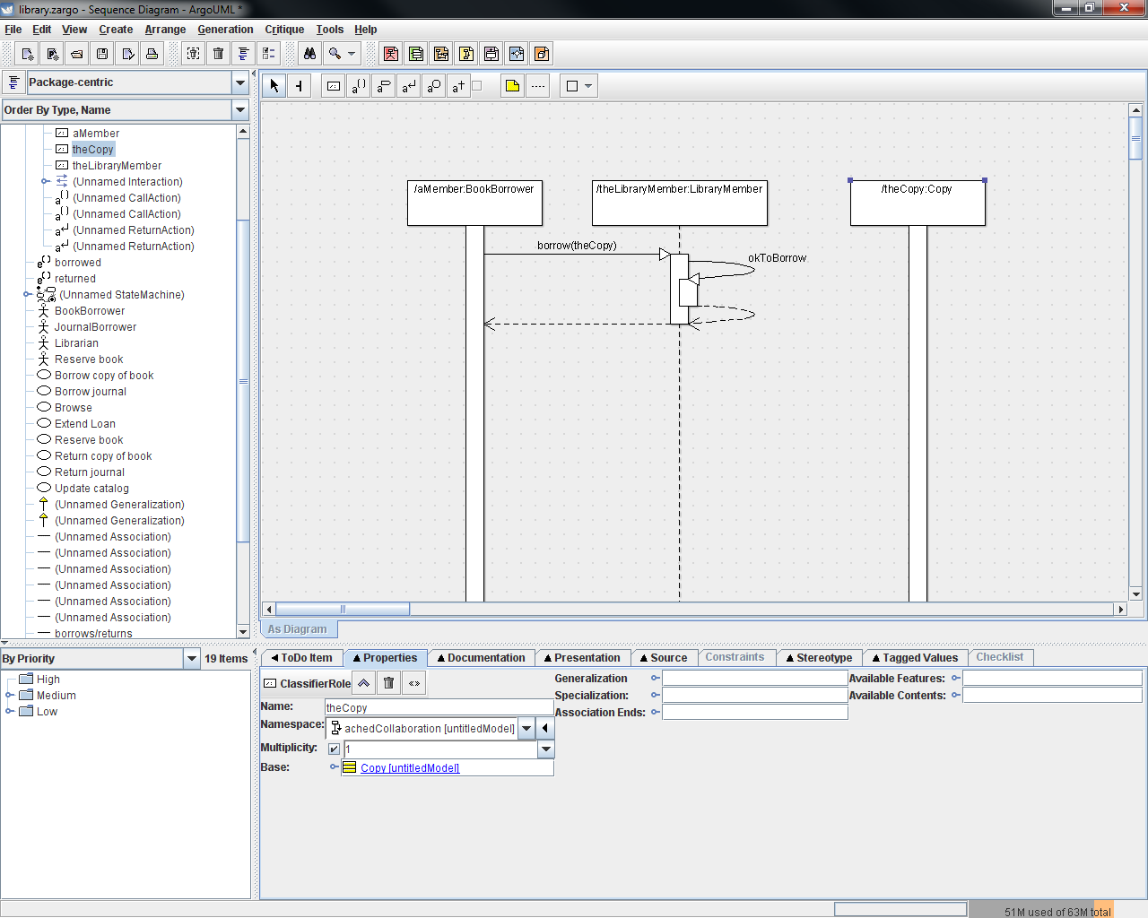UML